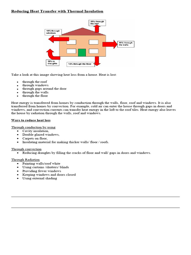 Reducing Heat by Insulation | PDF
