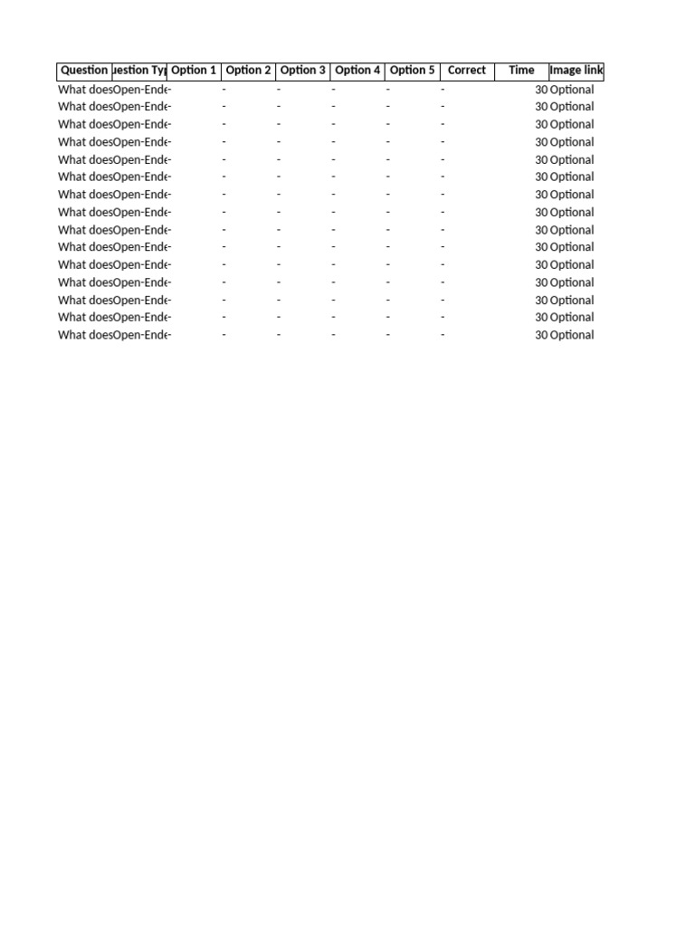 Hair Salon OpenEnded Quizizz Template | PDF