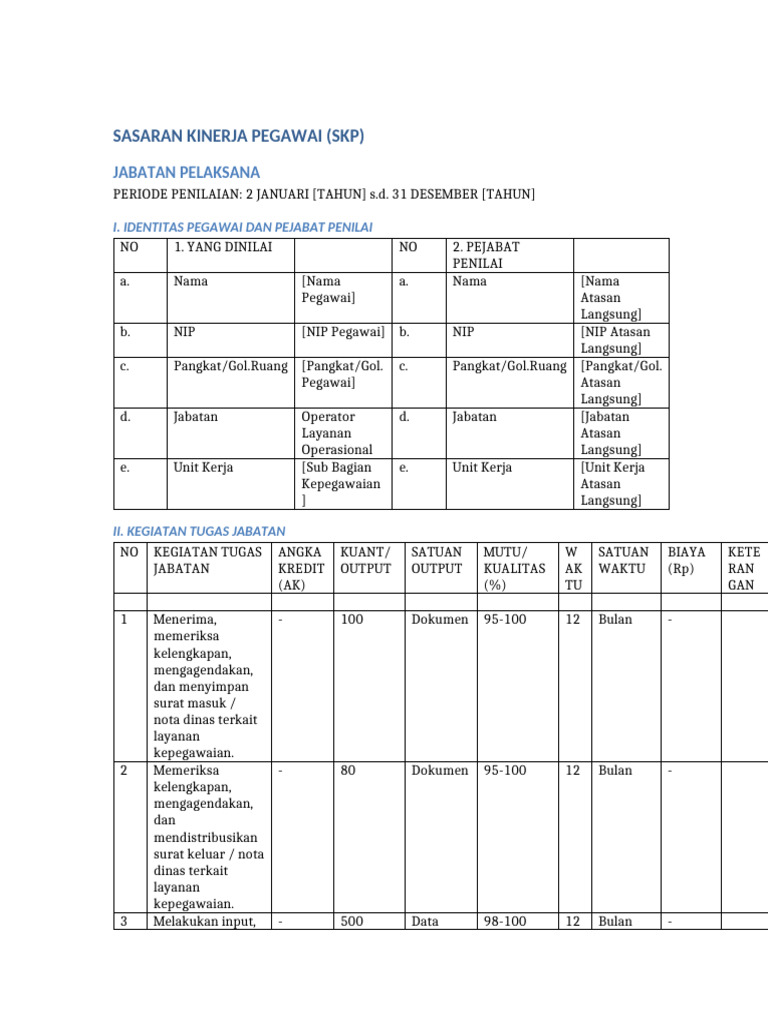 SKP Format Operator Layanan Operasional Sub Bidang Kepegawaian | PDF