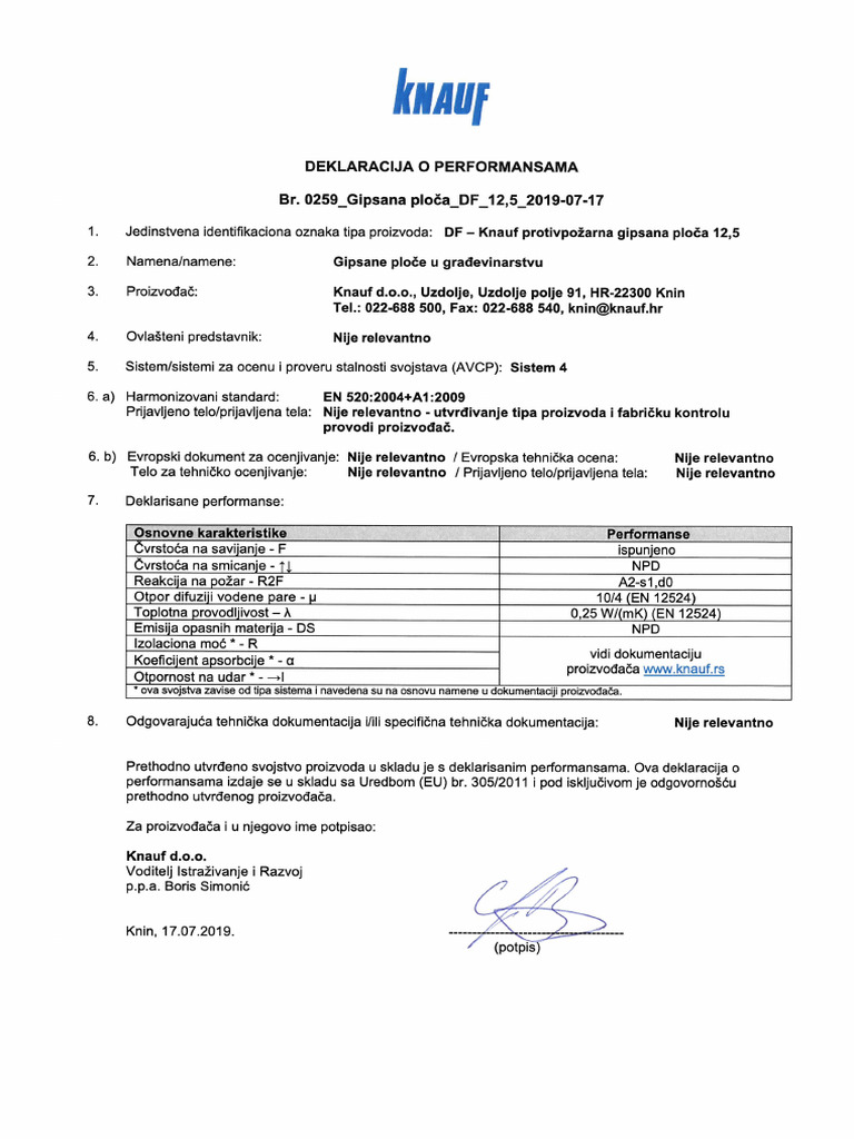 DOP Knauf Gipsana Ploca DF 12.5 | PDF