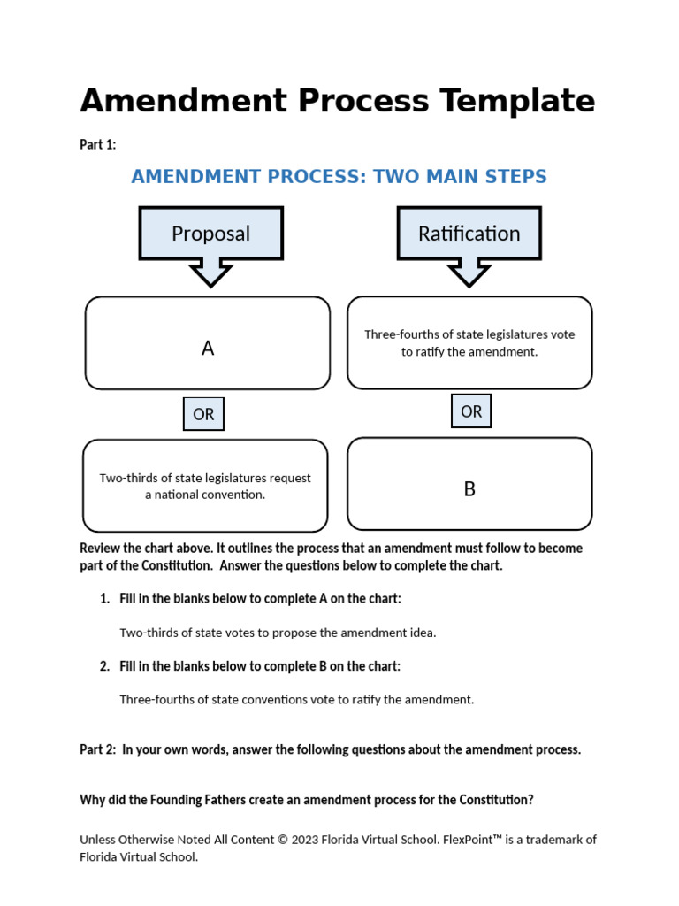 Amendment Process Overview and Impact | PDF