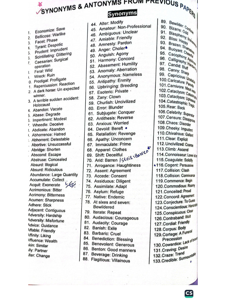 Synonyms Antonyms Asked by PPSC | PDF