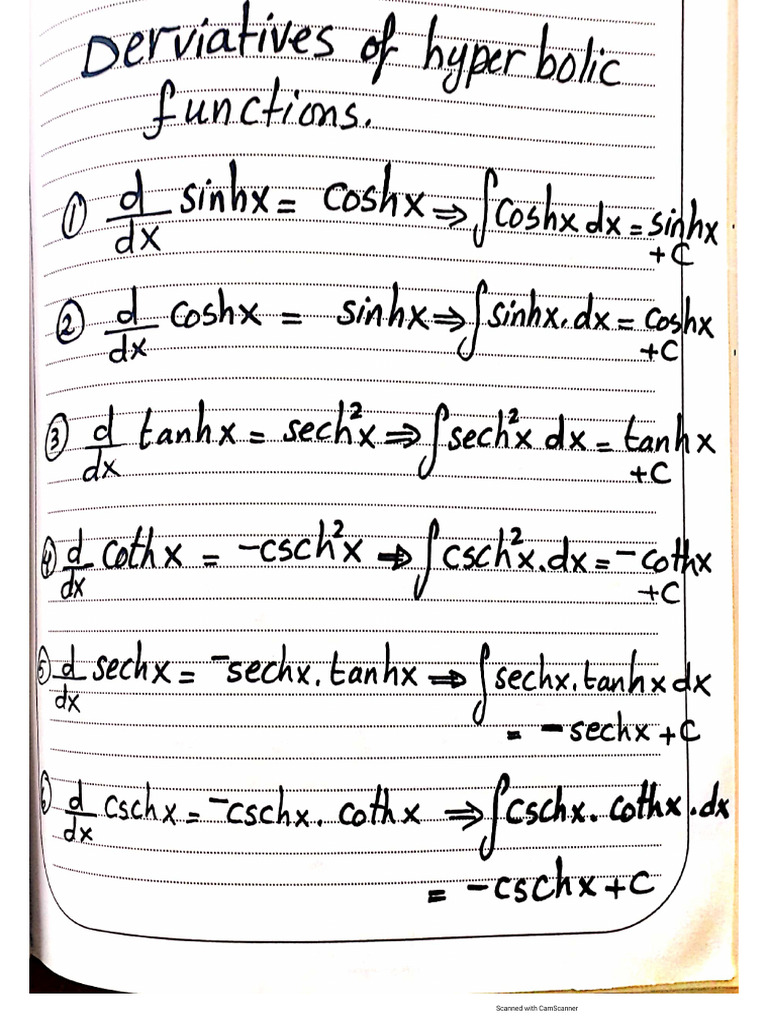 Inverse Hyperbolic Fun | PDF