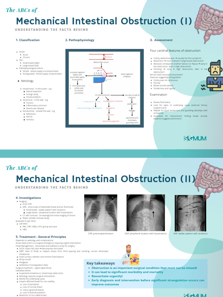 Abcs Mechanical Intestinal Obstruction | PDF | Diseases And Disorders ...