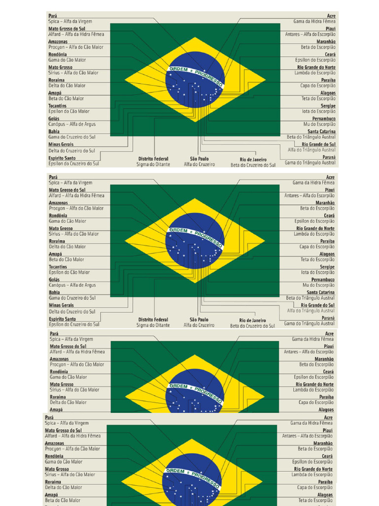 Bandeira | PDF