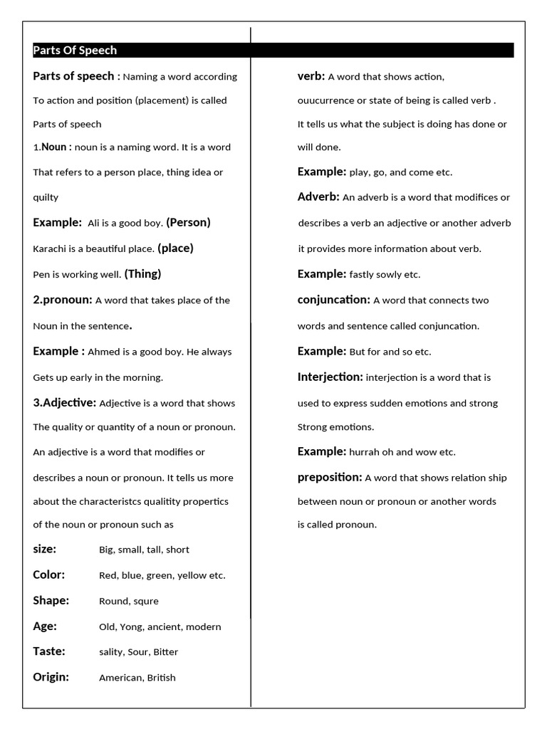 Understanding Parts of Speech | PDF