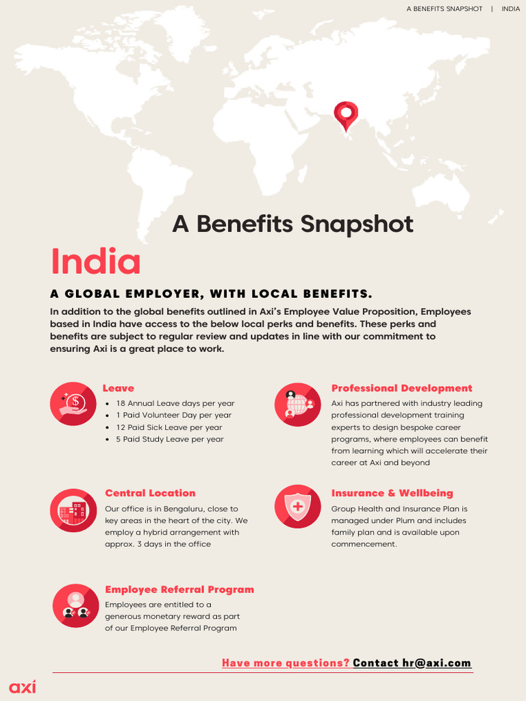 Benefits Snapshot - India - April 2025 - Complete | PDF