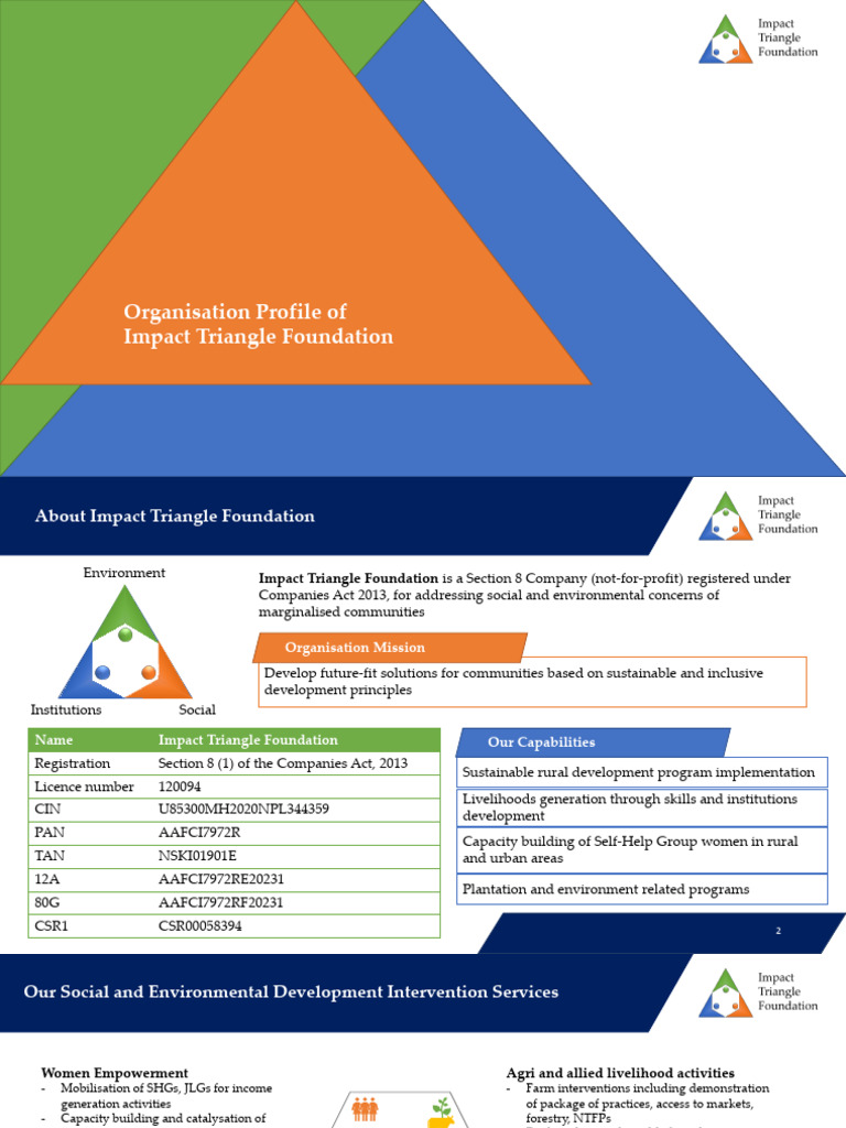 Impact Triangle Foundation Overview | PDF | Qualitative Research ...