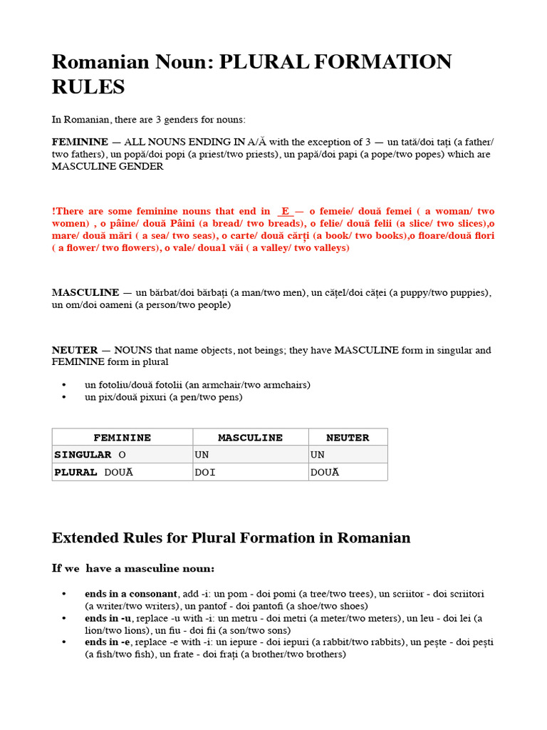 The Noun: Plural Forming of MASCULINE Nouns | PDF | Grammatical Gender ...