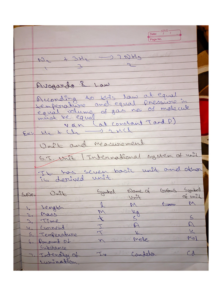 Chemistry Chapter 1 | PDF