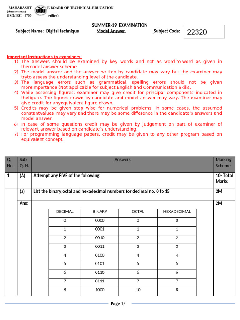 2019 Summer Model Answer Paper Msbte Study Resources Pdf Logic