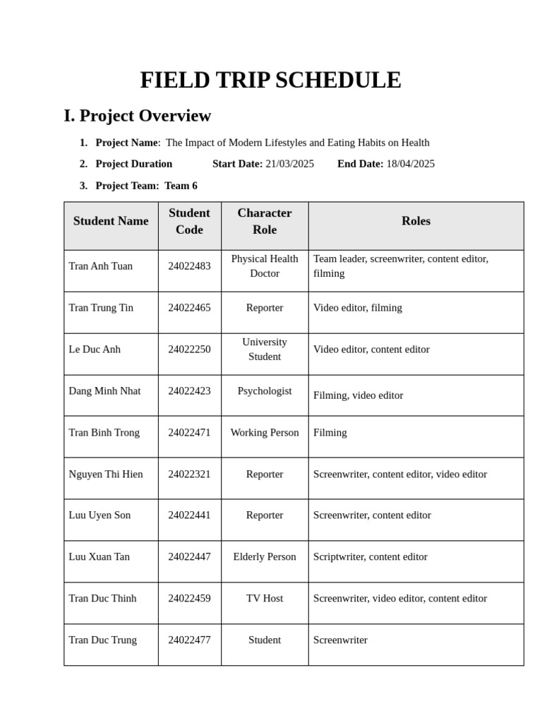 Field Trip Schedule Group6 | PDF | Determinants Of Health ...