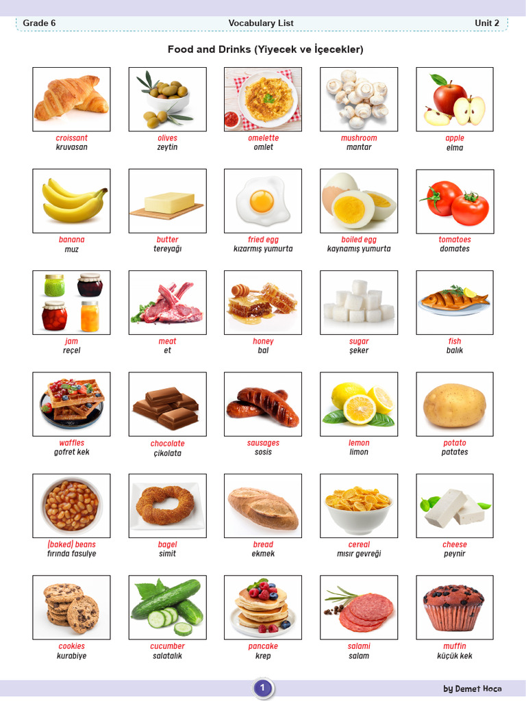 Grade 6 Breakfast Vocabulary Guide | PDF | Cuisine | Foods