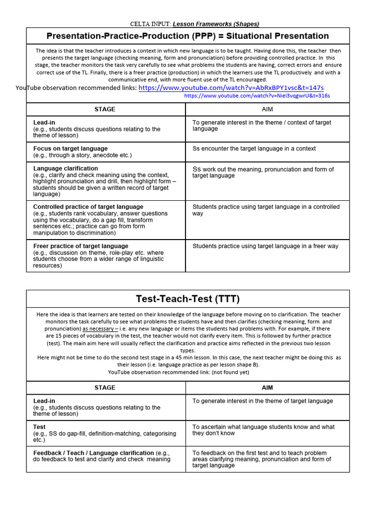 CELTA Lesson Stages | PDF | Second Language | Reading Comprehension