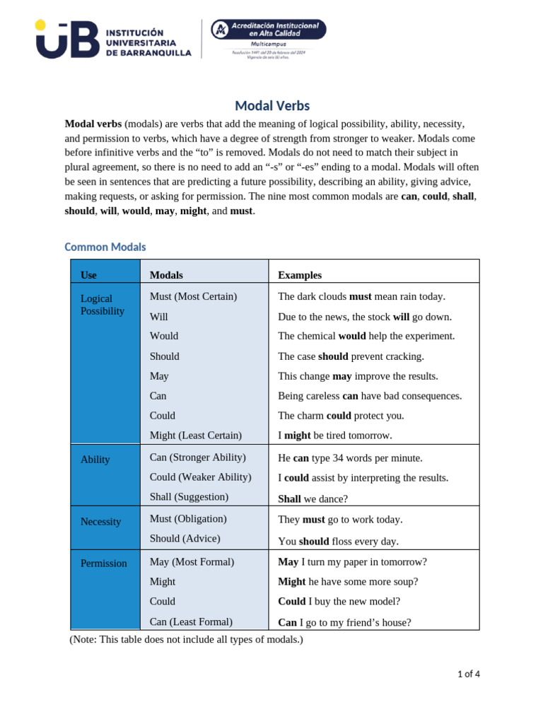 Modal Verbs | PDF | Modal Logic | Verb