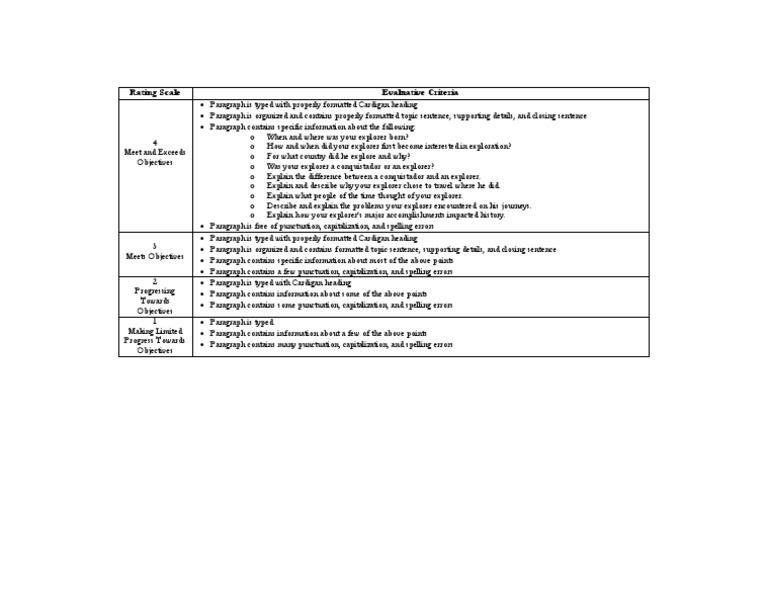 Explorer Paragraph Evaluation Criteria | PDF