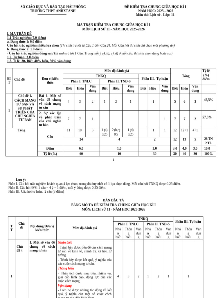 Ma Tran - Gki - 2025-2026 - Lich Su - 11 | PDF