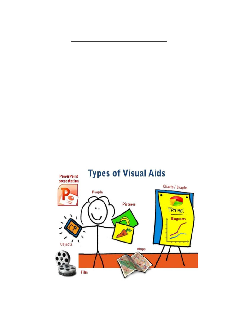 Different Types of Visual Communication | PDF | Communication | Human ...