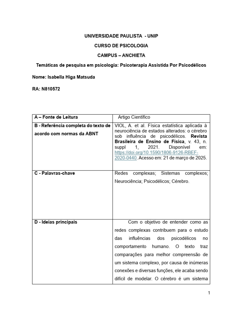 fichamento tcc 2 | PDF | Cérebro | Córtex cerebral
