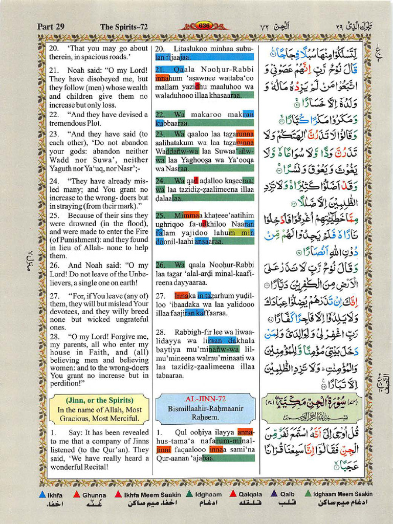 Quran Color Transliteration Translation Tajwid Surah 72 Al Jinn PDF | PDF
