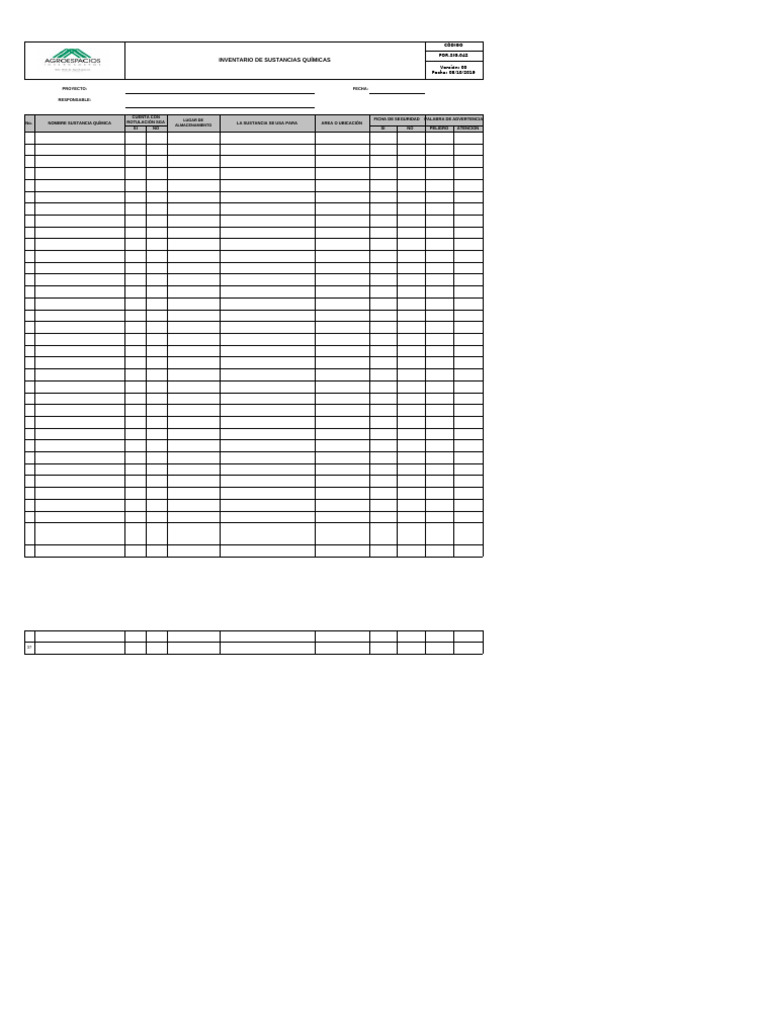 Inventario de Sustancias Químicas | PDF