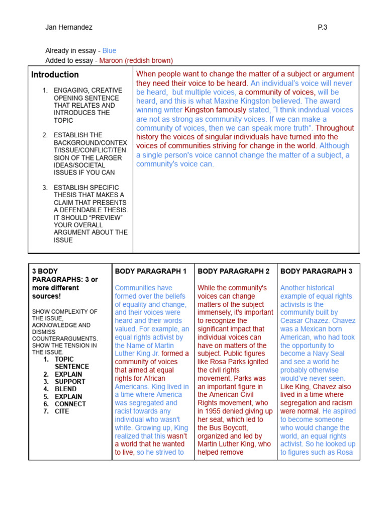 Mock Argument Graphic Organizer | PDF | Rosa Parks | Society Of The ...