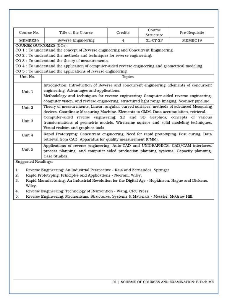 Reverse | PDF