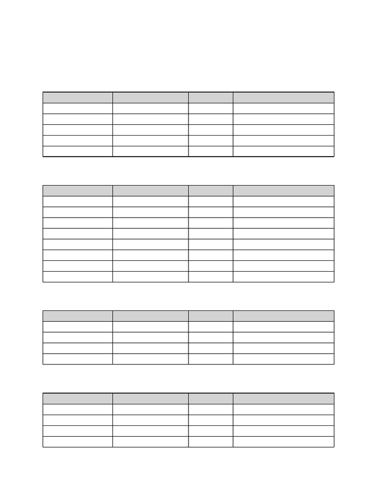 O Level Physics Formula Cheat Sheet | PDF | Force | Gases