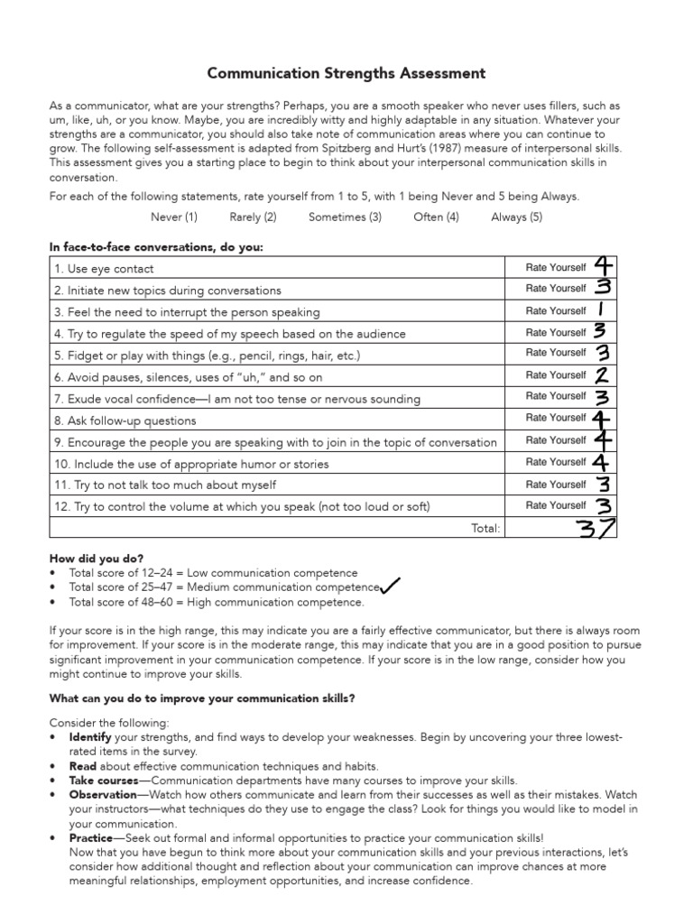 Communication Strengths Self-Assessment | PDF | Communication | Learning