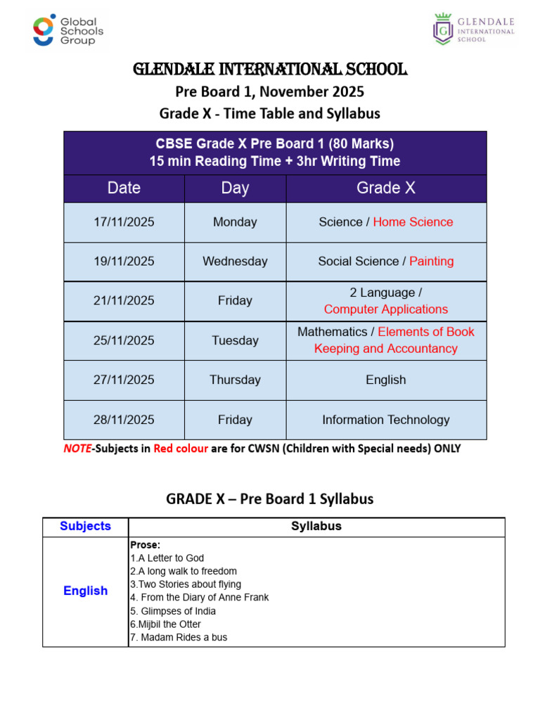 Grade X Pre Board 1 Timetable & Syllabus | PDF | Equations | Chemistry