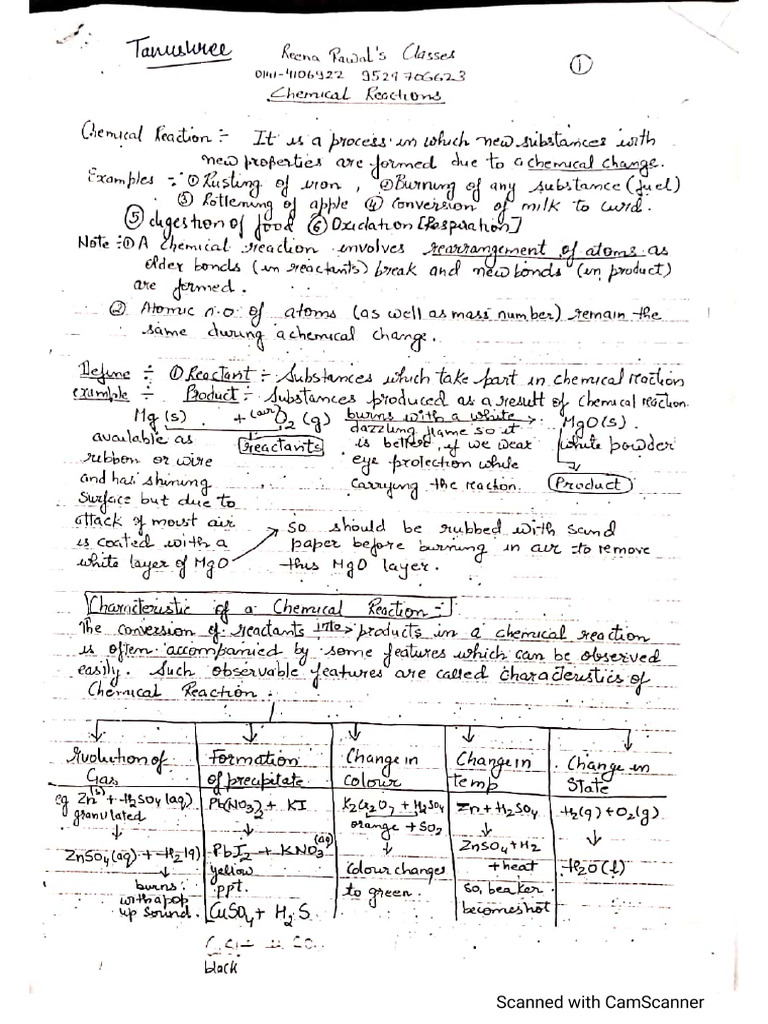 Chemical Reaction Notes | PDF
