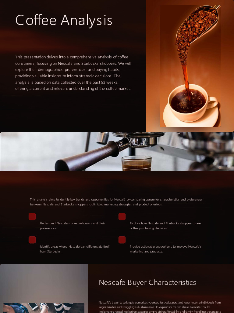 Coffee Analysis | PDF | Brand | Starbucks