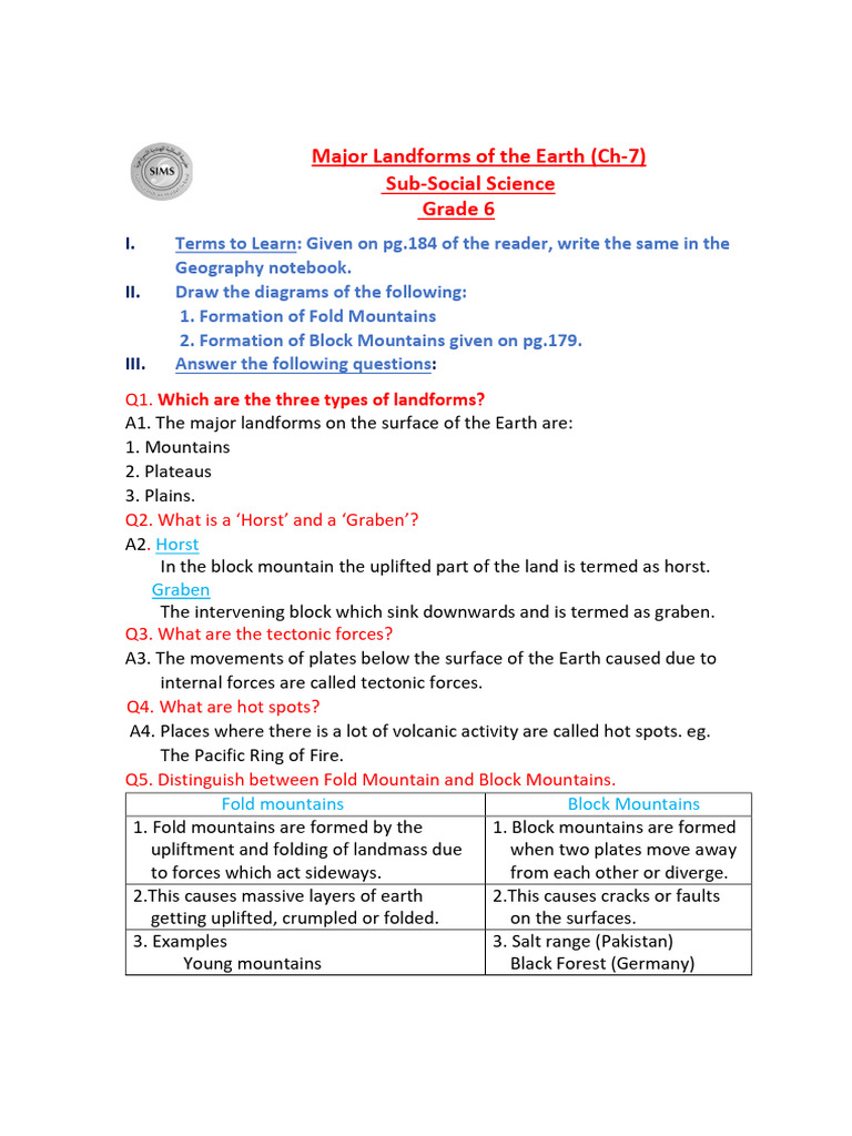 Major Earth Landforms for Grade 6 | PDF | Plateau | Mountains