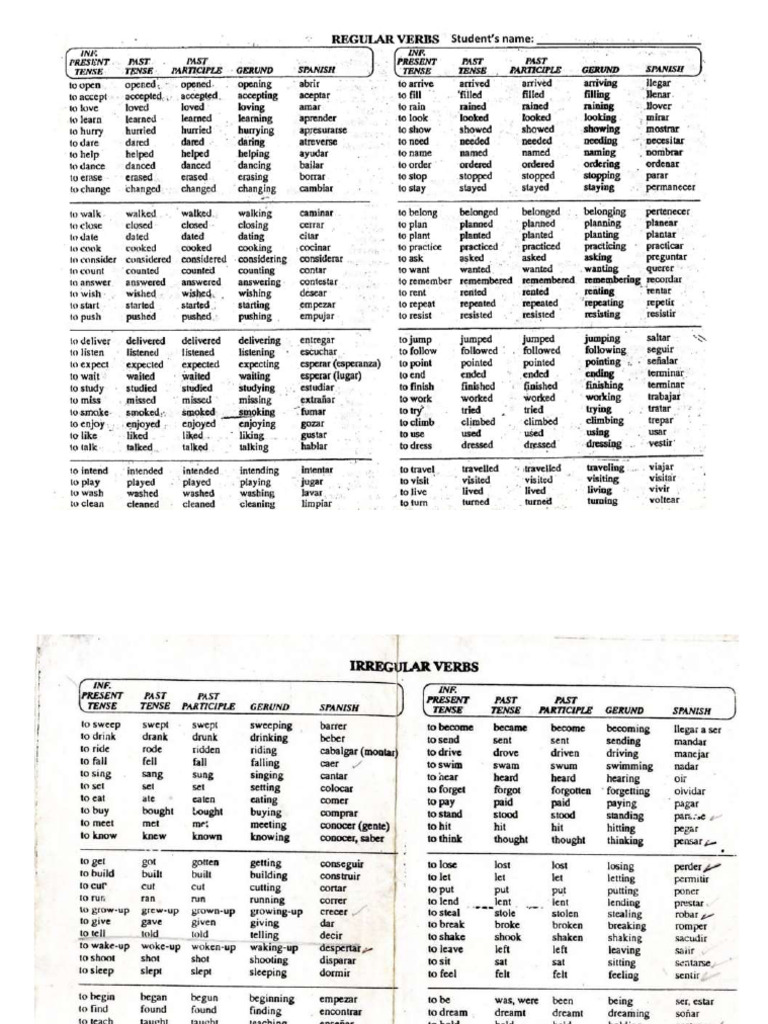 Verbos Ingles 1 | PDF