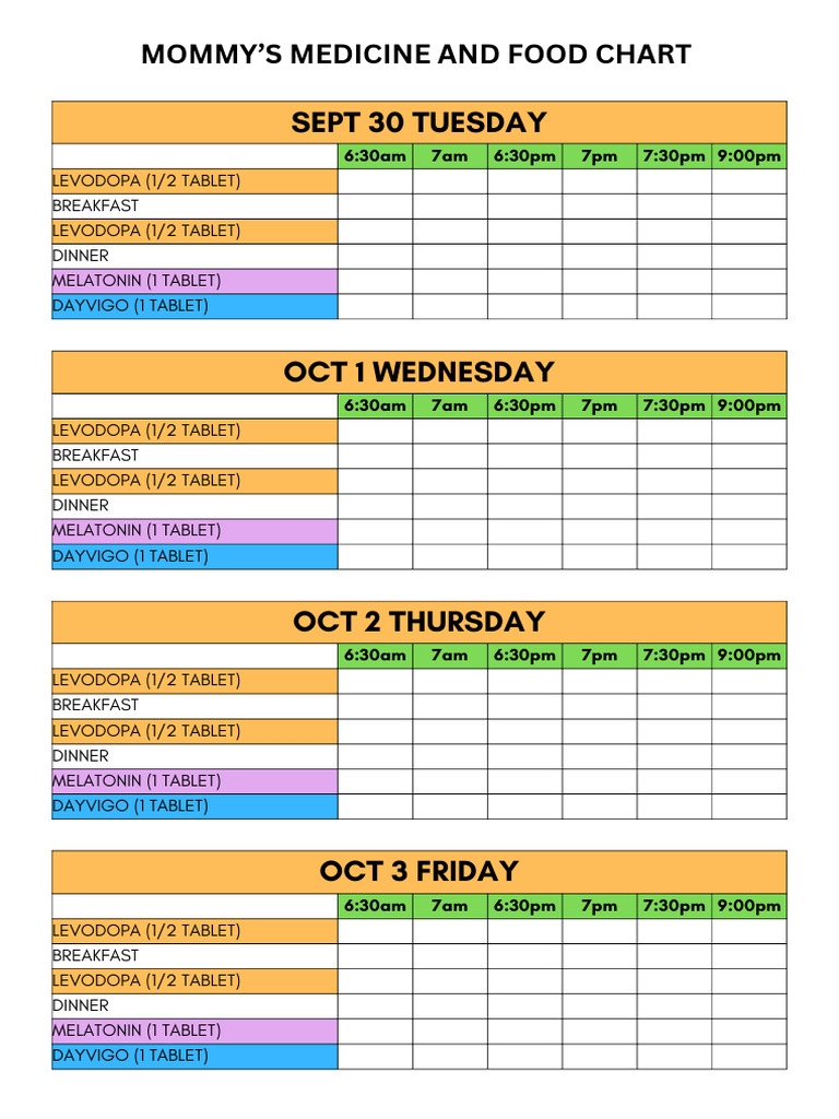 Weekly Medication and Food Schedule | PDF