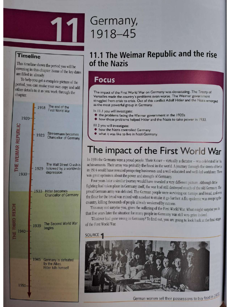 Effects of WW1 On Germany | PDF
