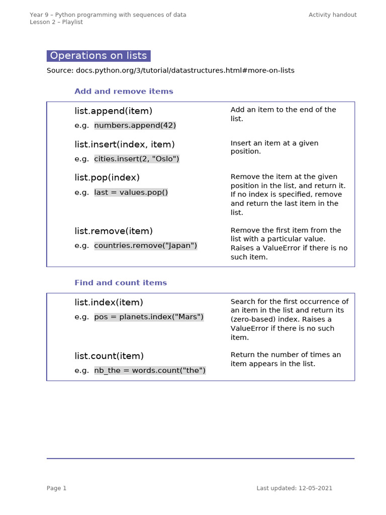 Python List Operations for Year 9 | PDF | Planets | Planets In Astrology
