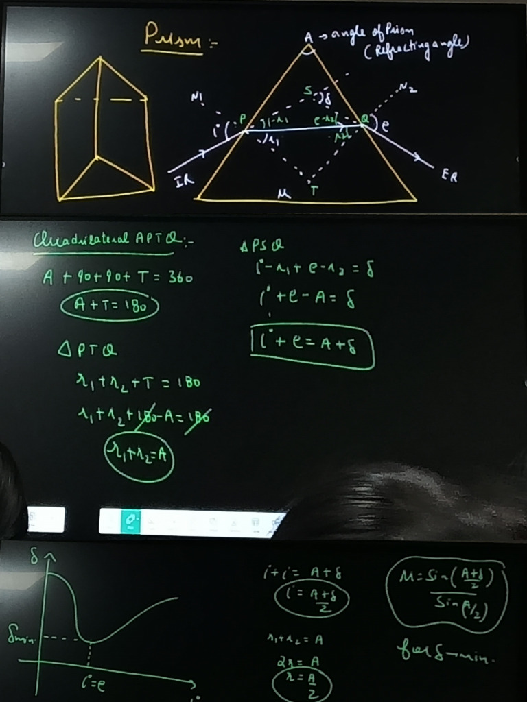 Phy Optics Pdf