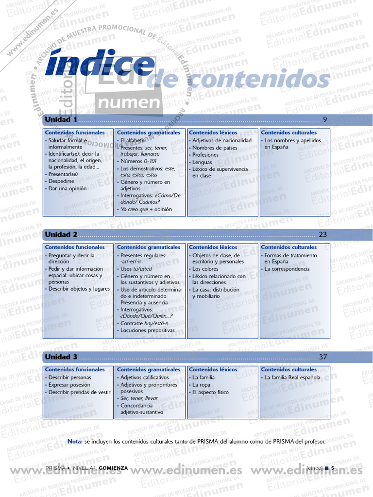 Ren 45d9b18d7a0a6prismaa1alumno Indice | PDF