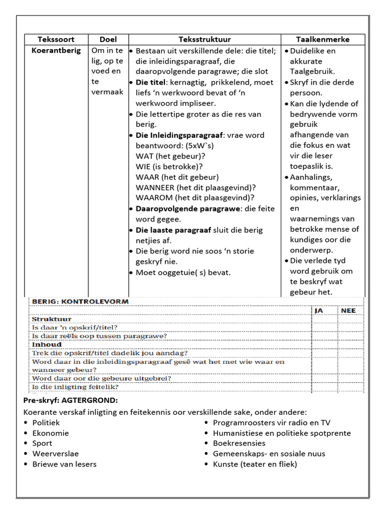 Koerantberig | PDF