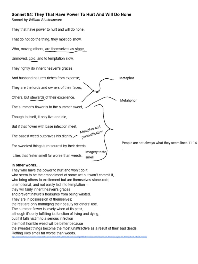 Christopher Tello - Copy of Sonnet 94: They That Have Power To Hurt and ...
