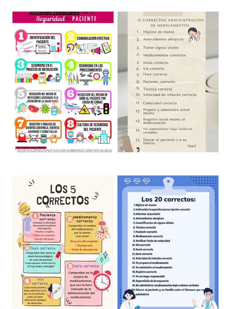 Correctos Enfermeria | PDF