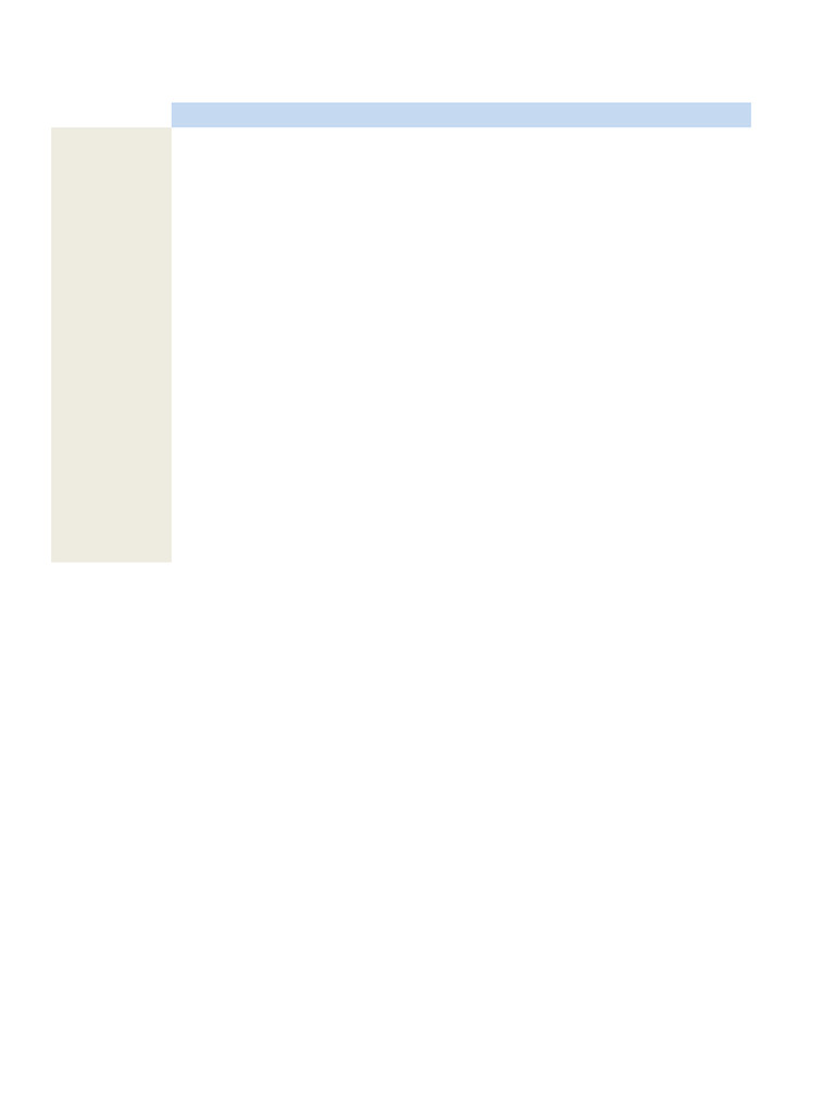 Operaciones Logicas | PDF