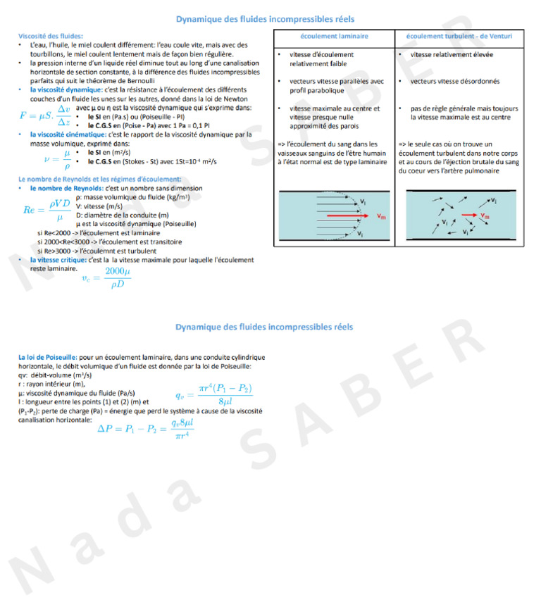 Cours - DYNAMIQUE DES FLUIDES RÉELS | PDF