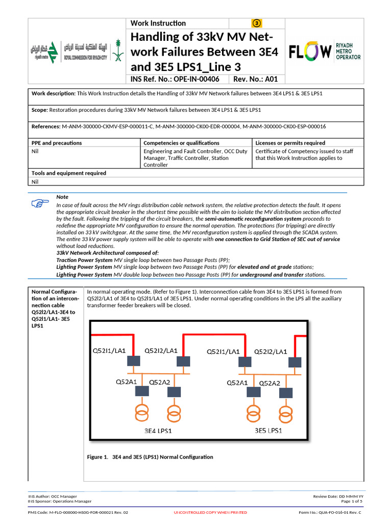OPE-In-00406 A01 Handling of 33kV MV Network Failures Between 3E4 LPS1 and 3E5 LPS1_Line 3 | PDF ...