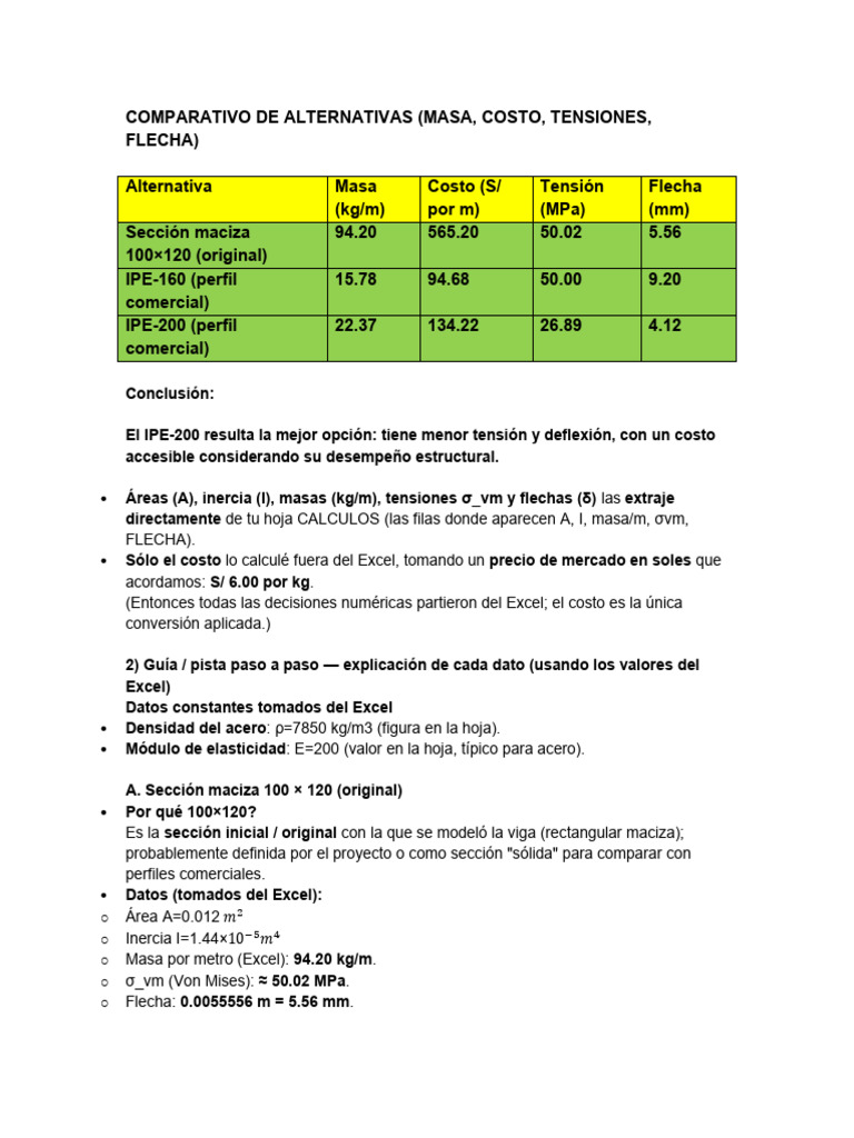 Comparativa de Perfiles Estructurales IPE | PDF | Viga (Estructura ...