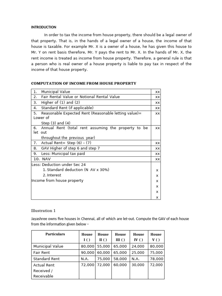 Income From House Property-1 | PDF | Interest | Taxes
