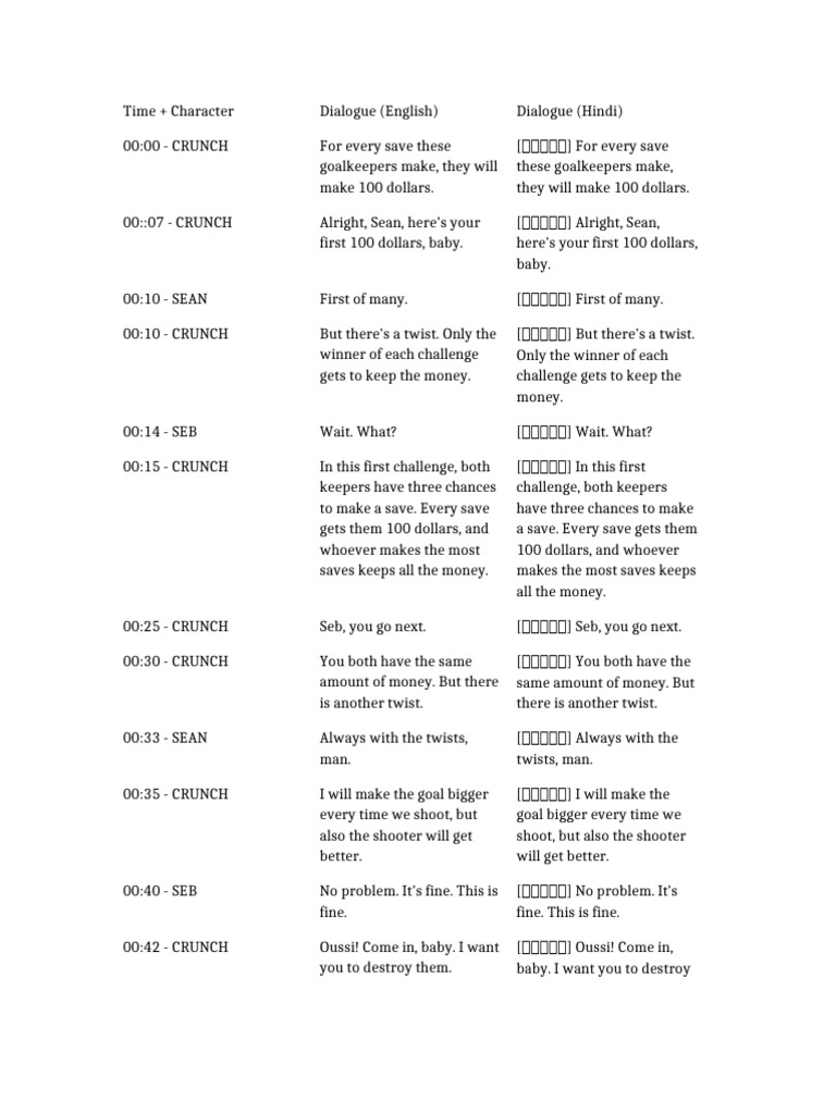 Full Script Bilingual Translated | PDF