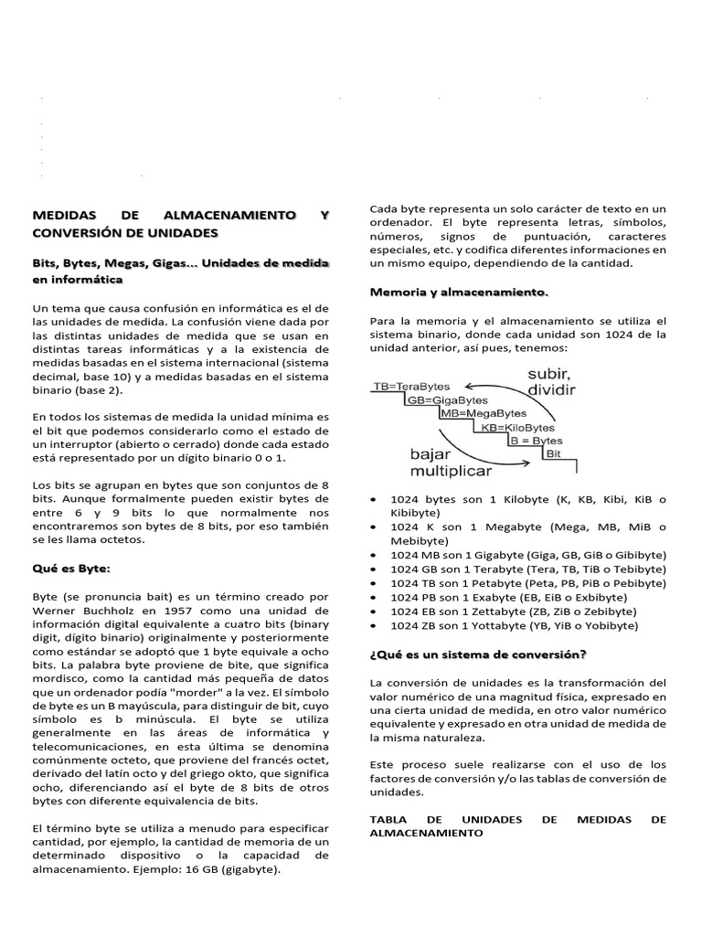 Medidas de Conversion | PDF | Byte | Poco