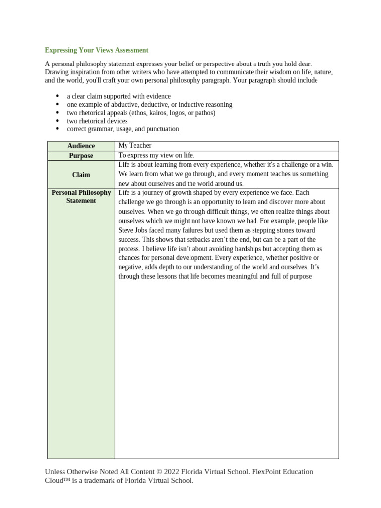 Expressing Your Views Assess Rubric | PDF | Cognition | Logic